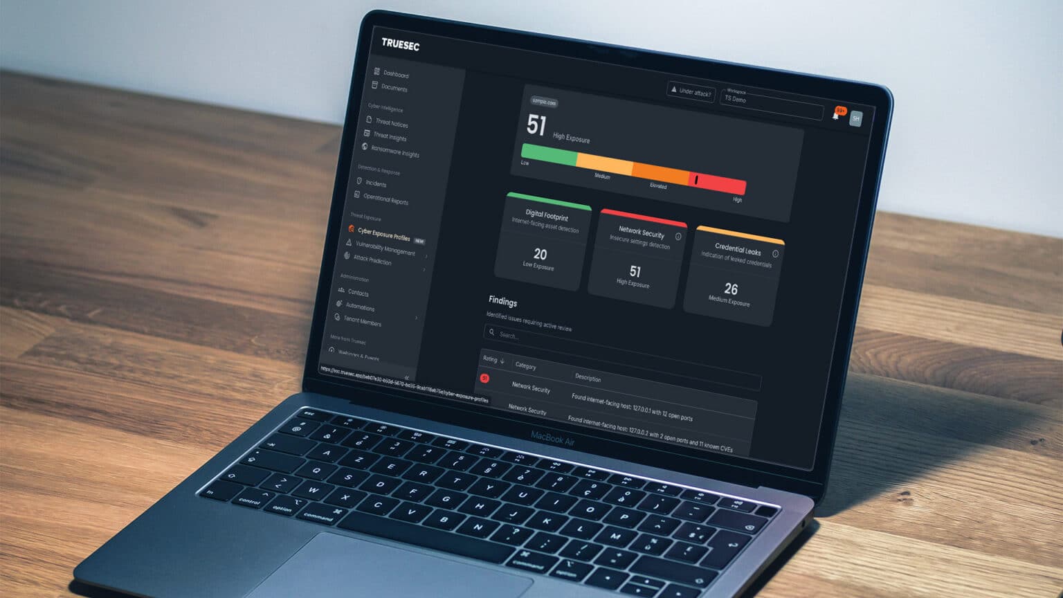 Truesec Cybersecurity Platform | Complete Threat Protection