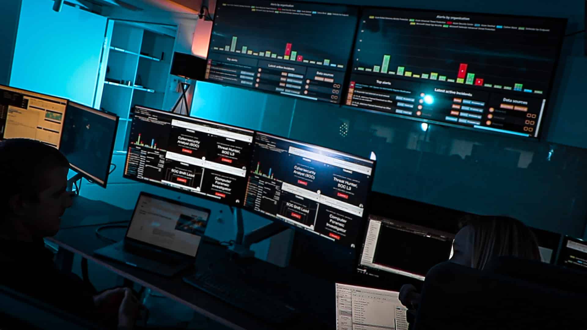 Managed Detection and Response (MDR) - Monitoring Your IT 24/7