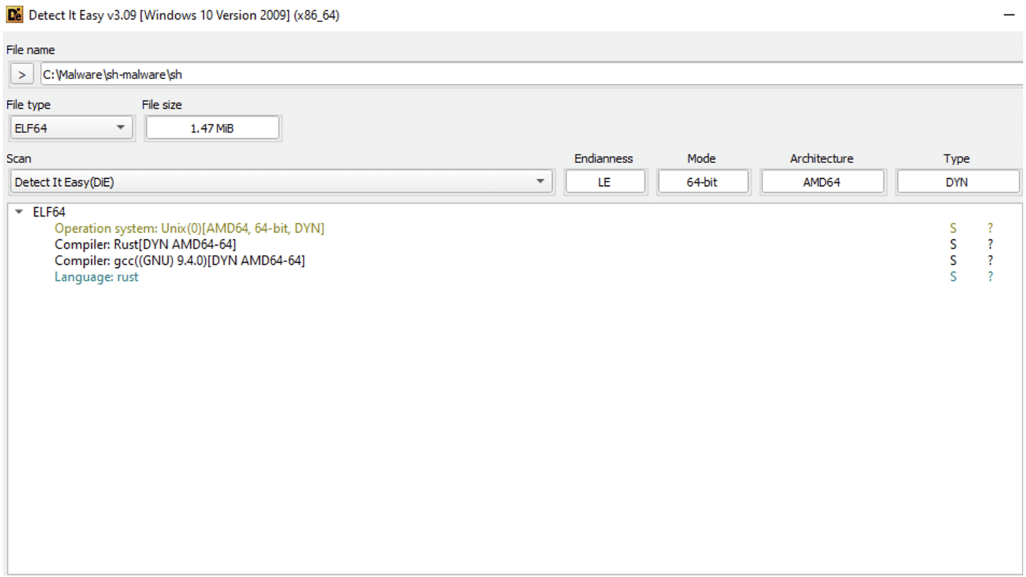 Cicada 3301 - Ransomware-as-a-Service - Technical Analysis