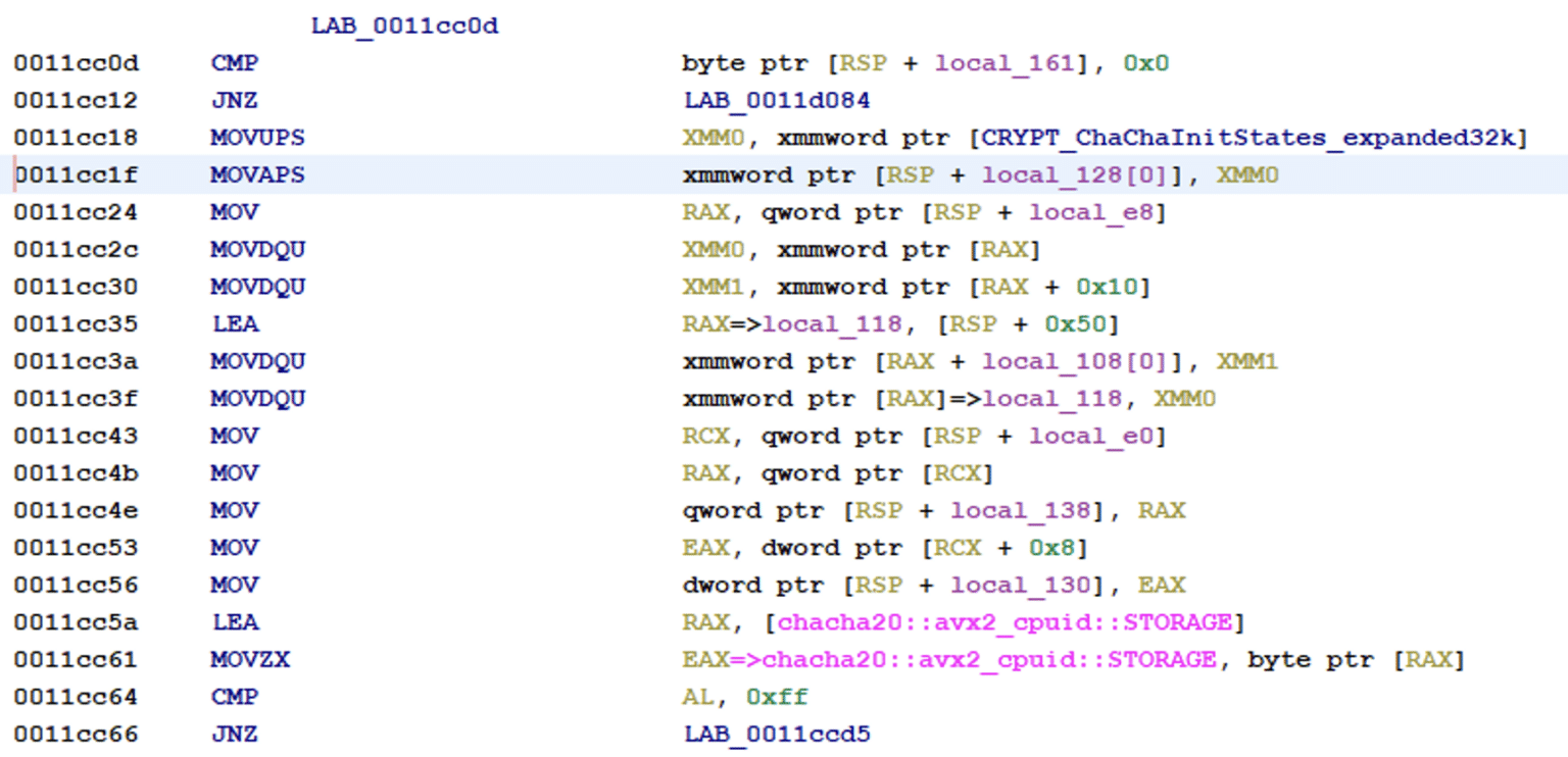 Cicada 3301 - Ransomware-as-a-Service - Technical Analysis