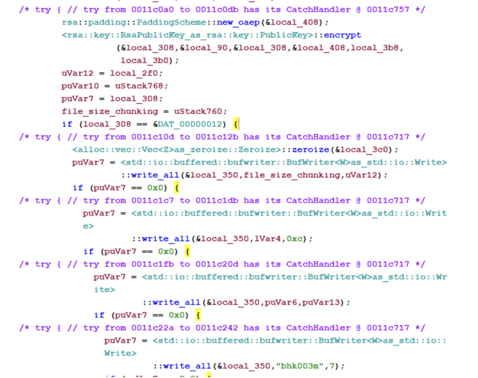 Cicada 3301 - Ransomware-as-a-Service - Technical Analysis