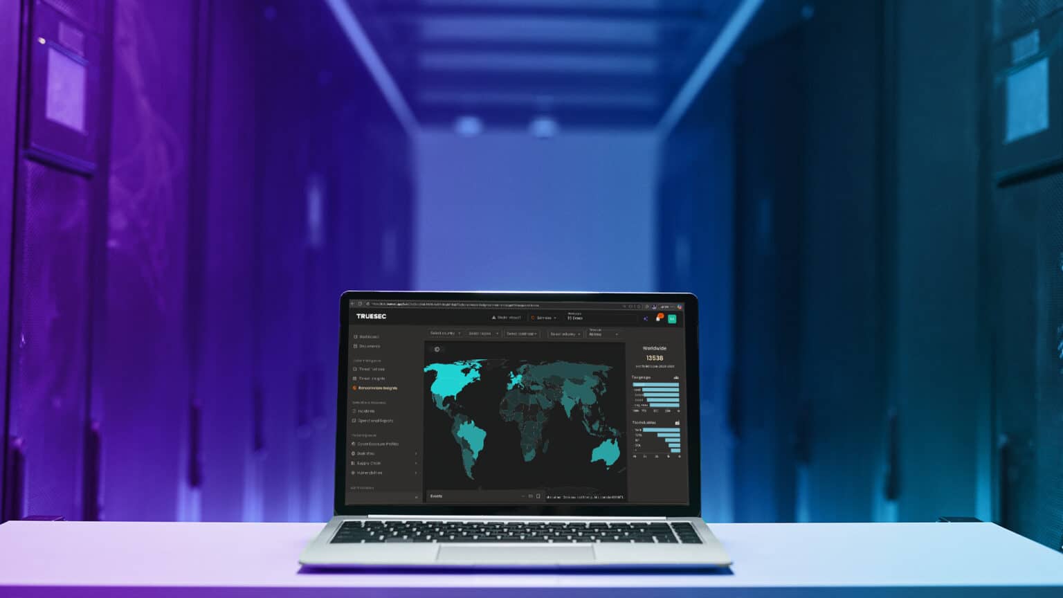 Truesec Cybersecurity Platform | Complete Threat Protection